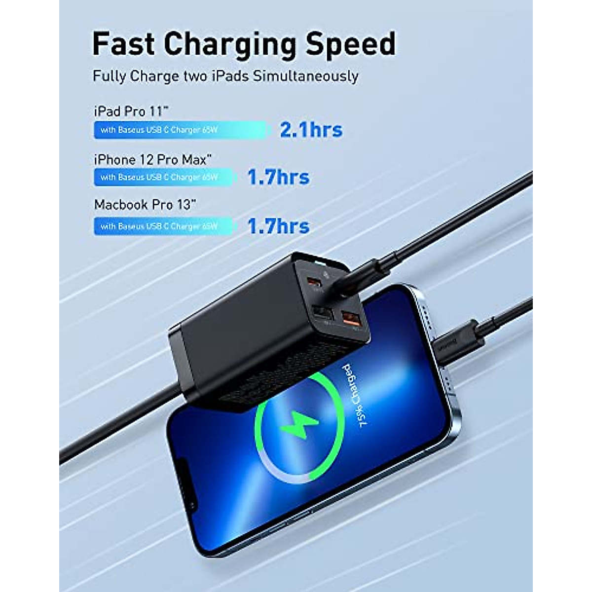 USB C Charger, Baseus 65W PD GaN3 Fast Wall Charger Block, 4-Ports [2USB-C + 2USB] Charging Station with 5ft AC Cable for MacBook Pro/Air, USB-C Laptop, iPhone 13/12, iPad Pro, Samsung Galaxy, etc
