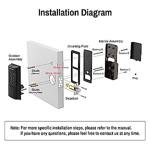 Secustone Smart Lock - Fingerprint Door Lock - Keyless Entry Door Lock - Smart Deadbolt Lock for Front Door with 2 Backup Keys, Door Lock with Keypad - 5 in 1 Auto Lock - Black