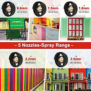 Paint Sprayer, 1400ML HVLP Electric Spray Paint Gun with 5 Copper Nozzles & 3 Spray Patterns,for Home Interior and Exterior, Furniture, Cabinets, Fence