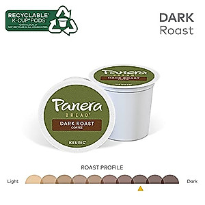 Panera Bread Dark Roast Coffee, Keurig Single Single Serve Coffee K-Cup Pods, 12 Count (Pack of 6)