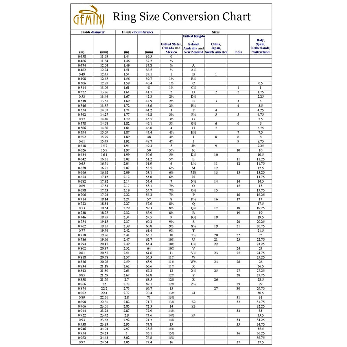 Gemini His and Her Couple Personalized Matching Wedding Titanium Rings Set Dome Court Valentine Day Gift