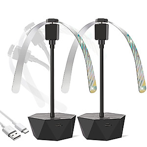 EverField Fly Fans for Table, 2Pcs Fly Fans Keep Flies Away from Food, Type-C Powered with 1500mAh High Battery Capacity, Portable Flexible Neck Design Can Switch 360°, Quiet, Safe for Kids and Pets