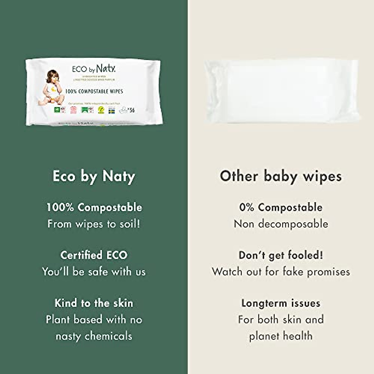 Eco by Naty Unscented Baby Wipes - 100% Compostable and Plant-Based Wipes, Good for Babies and Newborn Sensitive Skin,56 Count (Pack of 3)