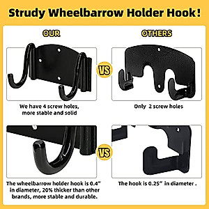 Wheelbarrow Holder,Wheelbarrow Hanger Holder for Garage Wall,Heavy-Duty Wheelbarrow Storage Bracket,for Most Wheelbarrows Designs