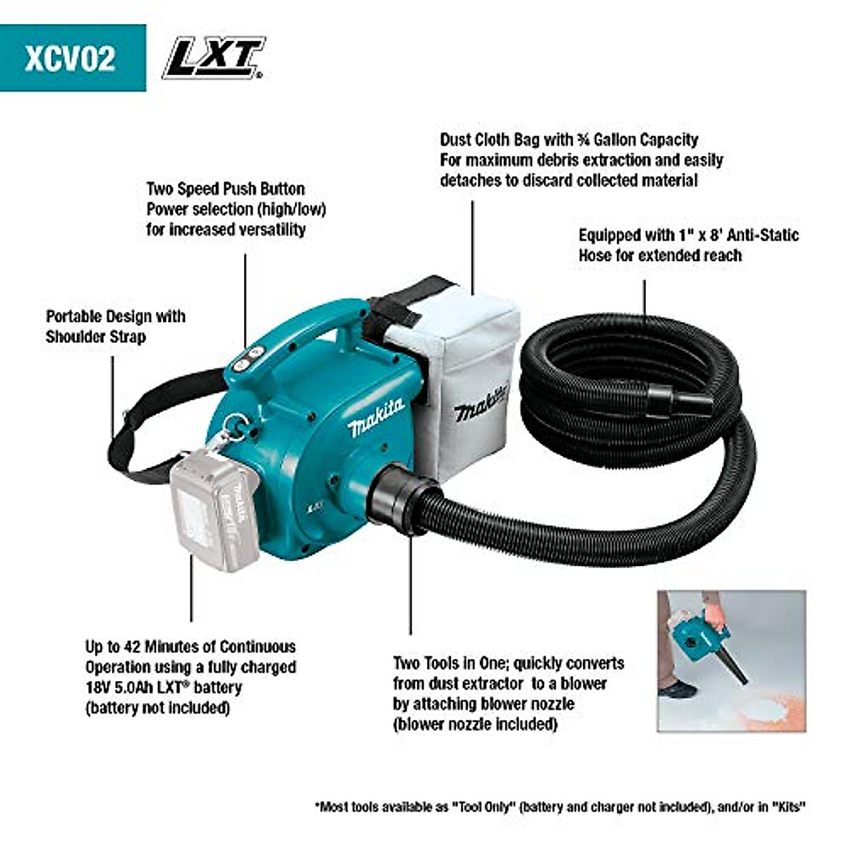 Makita XCV02Z 18V LXT® Lithium-Ion Cordless 3/4 Gallon Portable Dry Dust Extractor/Blower, Tool Only