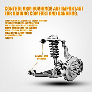 RANSOTO Sportsman Suspension A-Arm Bushing Kit & Control Bushing Compatible with Polaris Sportsman 335 400 450 500 570 800 Replaces 5436973 5438902 5439270