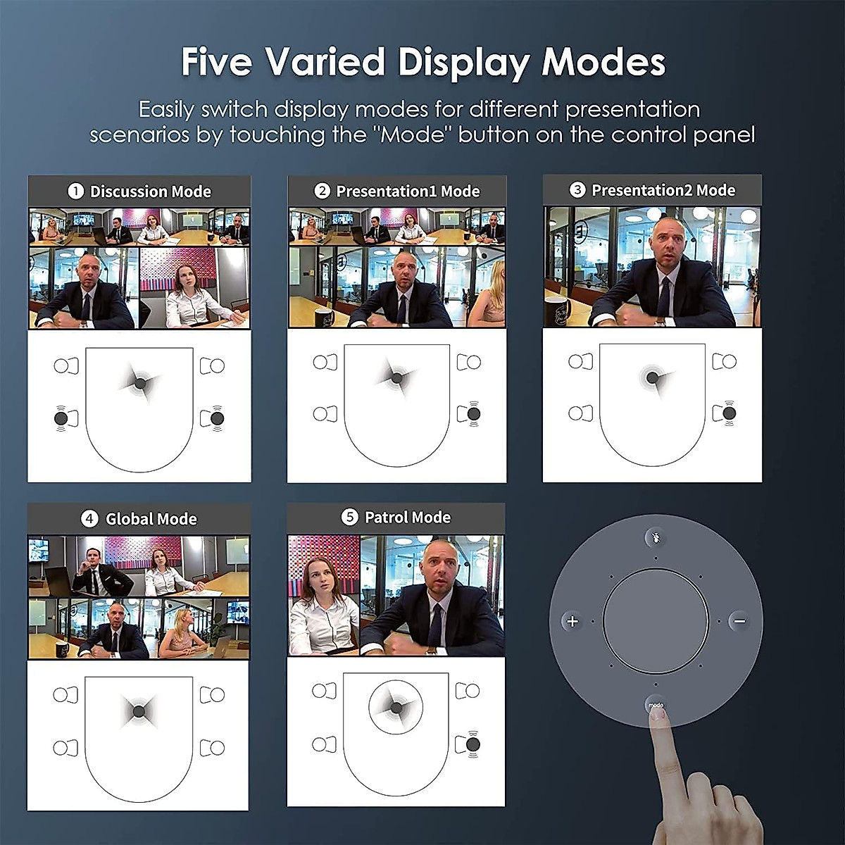 NexiGo Meeting 360 (Gen 2), 8K Captured AI-Powered Framing & Speaker Tracking, Plug & Play, 1080p HD 360-Degree Smart Video Conference Camera, 8 Noise-Cancelling Microphones