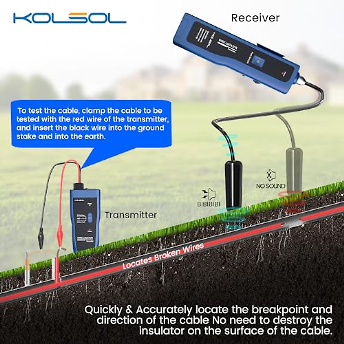 KOLSOL Underground Wire Locator, Cable Tester F02 Pro for Locate Wires, Locate Control Wires Cables Pet Fence Wires, up to 3-4 Feet Deep 2000 Feet Length, Equiped with Rechargeable 1100mAh Battery