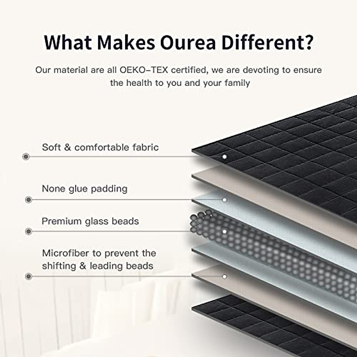 Weighted Blanket (60"x 80" 20 lbs Queen Size) Cooling Heavy Blanket Perfect Breathable Microfiber Material with Premium Glass Beads Soft Weighted Blankets for Adult All-Season