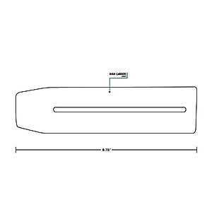 Hooyman Splitting Wedge 5 Pound Log Splitter Tool with Heavy Duty Construction, and Durable High Strength Steel for Tree Felling, Wood Chopping, Land Management, Gardening, Camping, and Outdoors