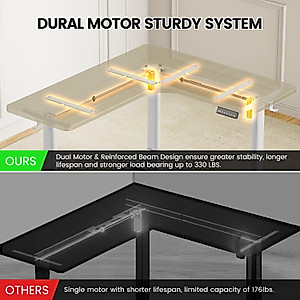 Flycity Electric L Shaped Standing Desk Adjustable Height, 63" x 55" Corner Stand Up Desk, Home Office Desk, Dual Motor Sit Stand Desk, Computer Desk with 3 Memory Preset & Child Lock, Maple