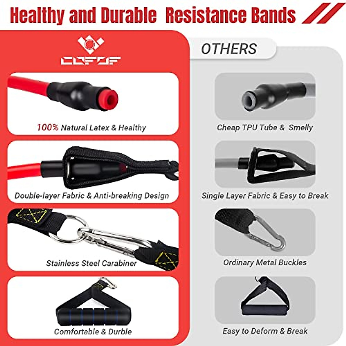 Resistance Bands Set with Yellow Handles, Exercise/Workout/ Fitness Bands with Door Anchor, Legs Ankle Straps for Resistance Training，Physical Therapy，Home Gym Workout