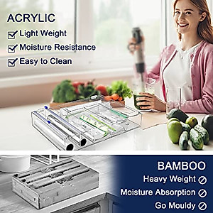 Imboxx 6 in 1 Foil Plastic Wrap Organizer Dispenser with Slide Cutter for Foil Wrap Ziplock Bag Storage Acrylic Organizer for Kitchen Drawer Suitable for Gallon Quart Sandwich Snack