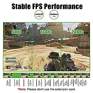 FURUI VESA Certified DisplayPort 2.0 Cable 6ft, Nylon Braided 16K DP 2.0 Cable, Supports 80Gbps, 16K@60Hz, 10K@60Hz, 8K@120Hz / 60Hz for Laptop, TV Gaming Monitor