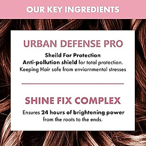 ALFAPARF MILANO Semi Di Lino Moisture Nutritive Low Shampoo - Sulfate Free Shampoo for Color Treated Hair - Moisturizing Hair Shampoo for Dry Hair - Paraben & Paraffin-Free (250 ml / 8.45 Fl. Oz)