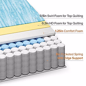 ZINUS 10 Inch Cool Touch Comfort Gel-Infused Hybrid Mattress / Pocket Innersprings for Motion Isolation / Mattress-in-a-Box, Twin