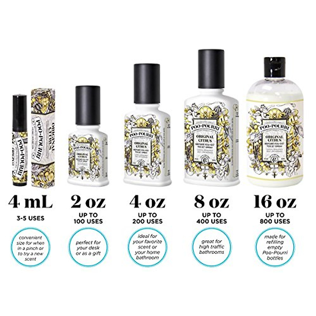Poo-Pourri Before-You-Go Toilet Spray Bottle, Original Scent, 2 Fl Oz (Pack of 2)
