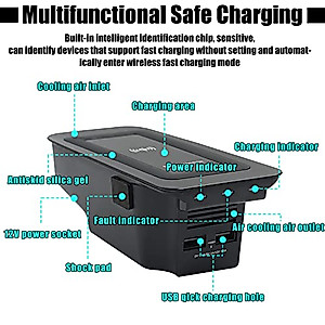 Wireless Phone Charging Plate, Vehicle Inner Central Box Charger Accessory with 2 USB Ports, Compatible with Volvo XC90 XC60 S90 S60 V90 V60, Plug & Play Easy Installation (Classic Style)