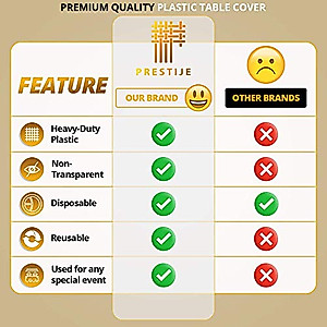 Plastic RoundTablecloth - Round Premium Disposable Tablecloths, Plastic Tablecloth Round - Round Table Disposable Table Cloth, Round Tablecloths 84 Inches, (6 Pack)