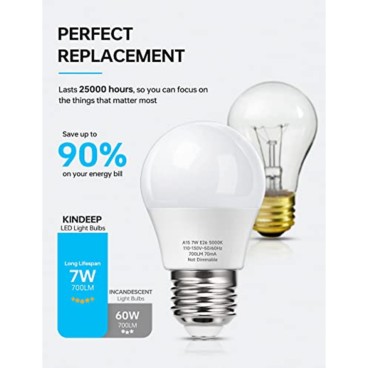 KINDEEP A15 Refrigerator LED Bulbs 60 Watt Equivalent, 7W Light Bulb Daylight White 5000K, 700LM for Appliance Fridge Light Bulb, Ceiling Fan, Waterproof, Non-Dim, E26 Base, 2 Pack