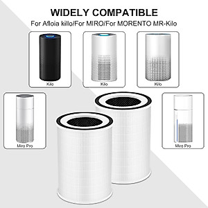 True KILO High Efficiency Filter, Compatible with Afloia KILO, KILOPLUS, KILO PRO, MIRO, MIRO PRO and MORENTO KILO, True 360° 3-Stage Filtration for Afloia KILO Filter Replacement, 2-Pack