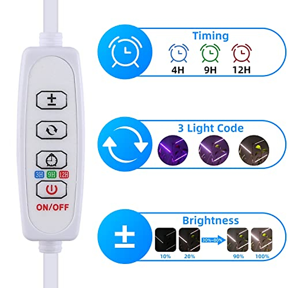 Seed Starter Tray, 80 Cells Seed Starter Kit with 360°Full Spectrum Grow Lights for Seed Starting, 72 LED Height-Adjustable Seed Starting Lights, Timable,Germination Tray with Humidity Control Domes