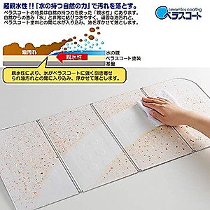 Nobuaki Easy to clean! Compact range guard RGC-W