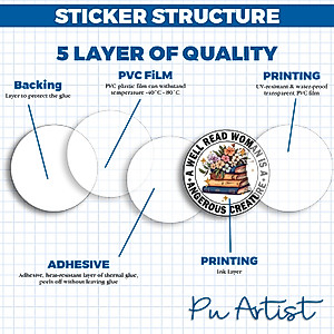 Feminist Sticker Feminism A Well Read Woman is A Dangerous Creature Vinyl Die Cut Sticker for Car Laptop Phone Water Bottle Guitar Helmet Gift Idea Merchandise Decor Decal Stuff