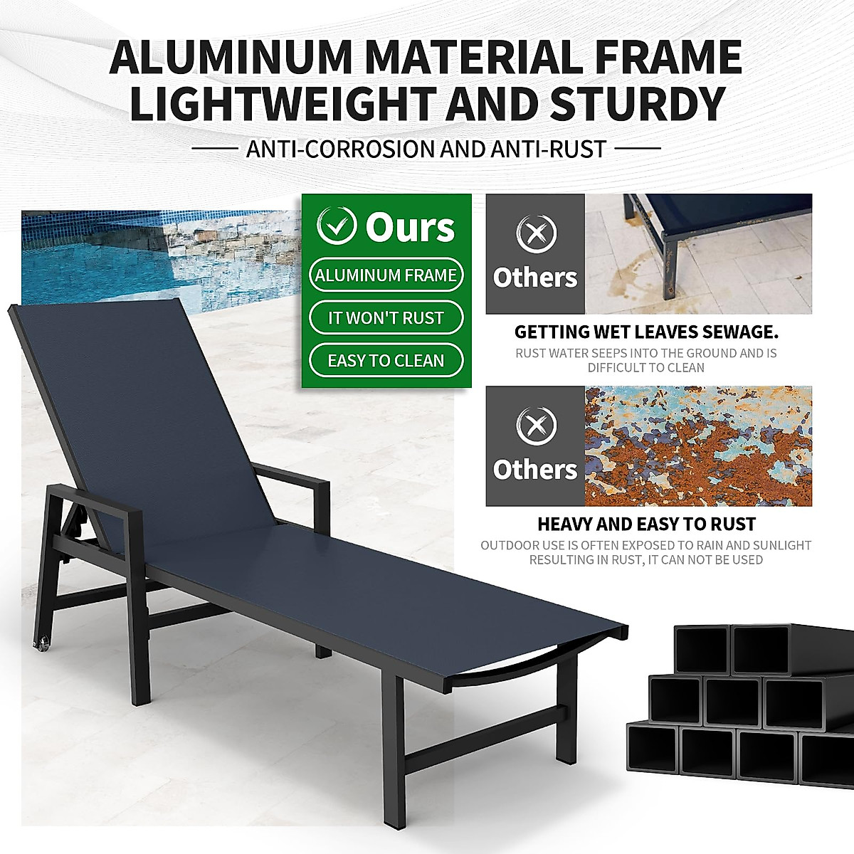 WOAJUQO Aluminum Chaise Lounge Chair Outdoor Set of 2-Patio Lounge Chair with Wheels and 5-Position Adjustable Backrest and Outdoor Recliner Full Flat Tanning Chair for Beach,Patio,Lawn,Pool,Navy Blue