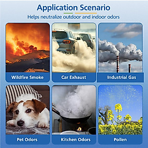 116130 Replacement Filter H Compatible with Winix 5500-2 Air Purifier and AM80 Air Purifier, H13 True HEPA Filter, 3 Pack