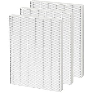 3 Pack D480 True HEPA D4 Replacement Filters Compatible with Winix D480 Air Cleaner Purifier, Item Number 1712-0100-00, Filter D4