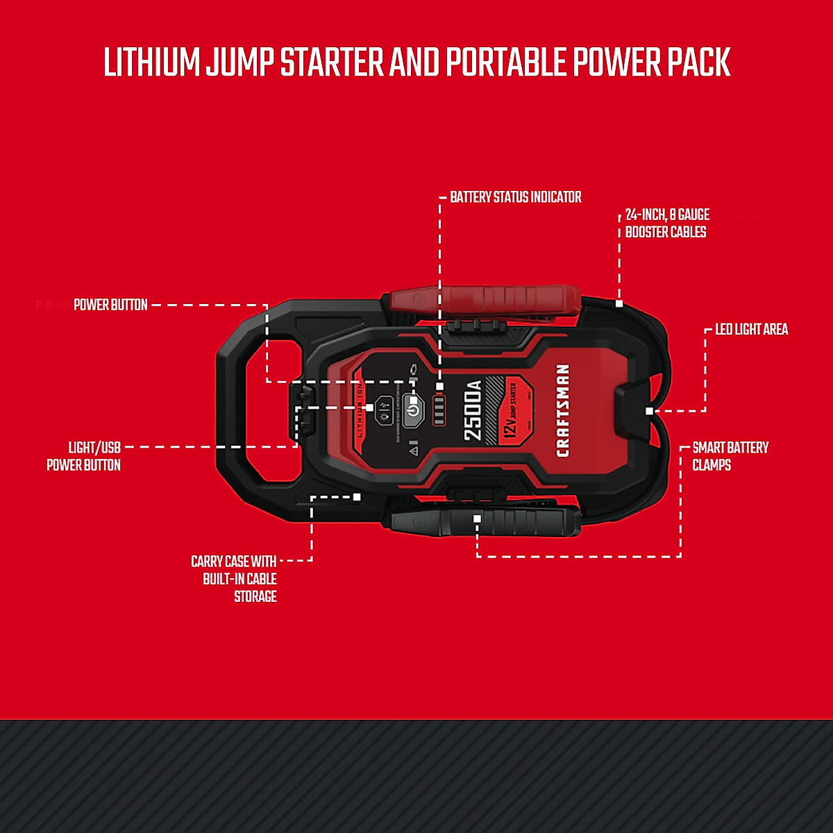 CRAFTSMAN 3-in-1 Lithium Jump Starter and Portable Power Pack, CMXCESM262 2500 Peak Amps, 12 Volts, 10.0L Gas, 8.0L Diesel Engines, for Motorcycles, Cars, SUV, Truck, and Boat Batteries