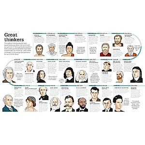 Picturepedia, Second Edition: An Encyclopedia on Every Page