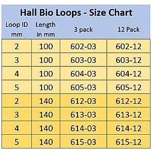 Hall Bio 602-03 2mm x 100mm Reusable Inoculating Loops, Nichrome A (3 Pack)