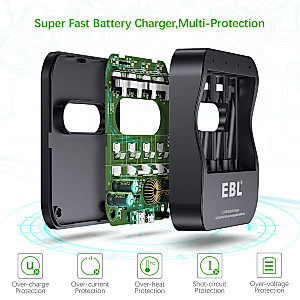 EBL Smart AA AAA NiMH Rechargeable Battery Charger - 2A USB Charging Port 2 Hour Quick Charger