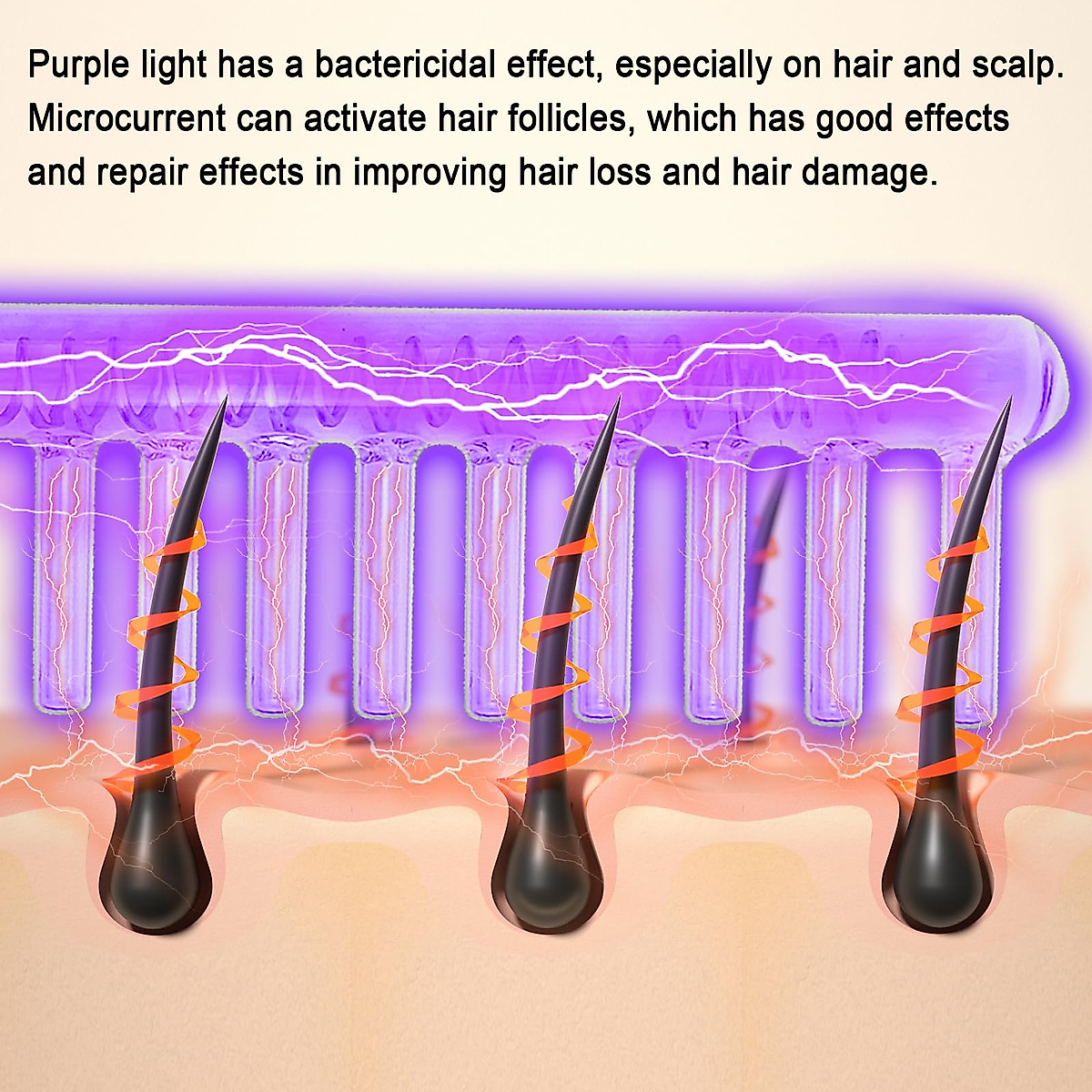 Electrode Wand Glass Tube Handheld Spare Parts for Hi Frequency Instrument Elitzia ETJX006AS (Purple Comb(Tungsten))