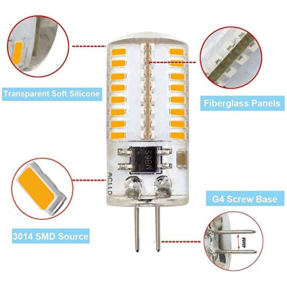 ZHENMING 110V- 130V G4 LED Bulb 120V Dimmable 3W(20W 30W Halogen Equivalent) Warm White 3000K Lamp (Cannot be Used at Low Voltage 12V) - Pack of 10