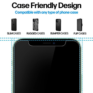 Power Theory 2-Pack Screen Protector for iPhone 12 Mini Premium Shatter Resistant Tempered Glass [9H Hardness], Easy Install Kit, 99.99% HD Clear, Bubble Free, Case Friendly, Anti-Scratch, Anti-Smudge