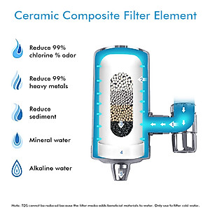 Faucet Water Filter Kitchen Tap Water Purifier Stainless Steel Faucet Mount Water Filtration System Remove Chlorine, Odor, Sediment, Improve Taste (1 Filter Element Included)