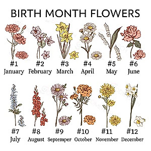 This Grandma Belongs to Personalized Blanket, Custom Birth Month Flower with Kids Ideas for Mom Grandma Mimi Nana, Made from Fleece Sherpa, 30x40 50x60 60x80 Inches