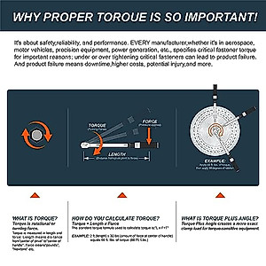 Inwell 1/4 Inch Drive Torque Wrench, 10-50 in./lbs. (1-6 Nm), Chrome Vanadium Steel, Includes Protective Case