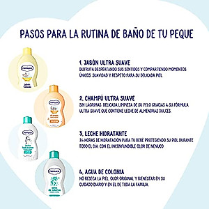 Nenuco Cologne/ Agua De Colonia spray 8oz