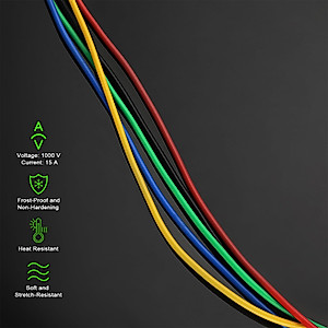 Sumnacon 5 Pcs Dual Ended Crocodile Alligator Clips, 15A Test Lead Wire Cable with Insulators Clips, 5 Colors 3.3 ft/1m Test Flexible Cable with Protective Jack Copper Clamps for Electrical Testing