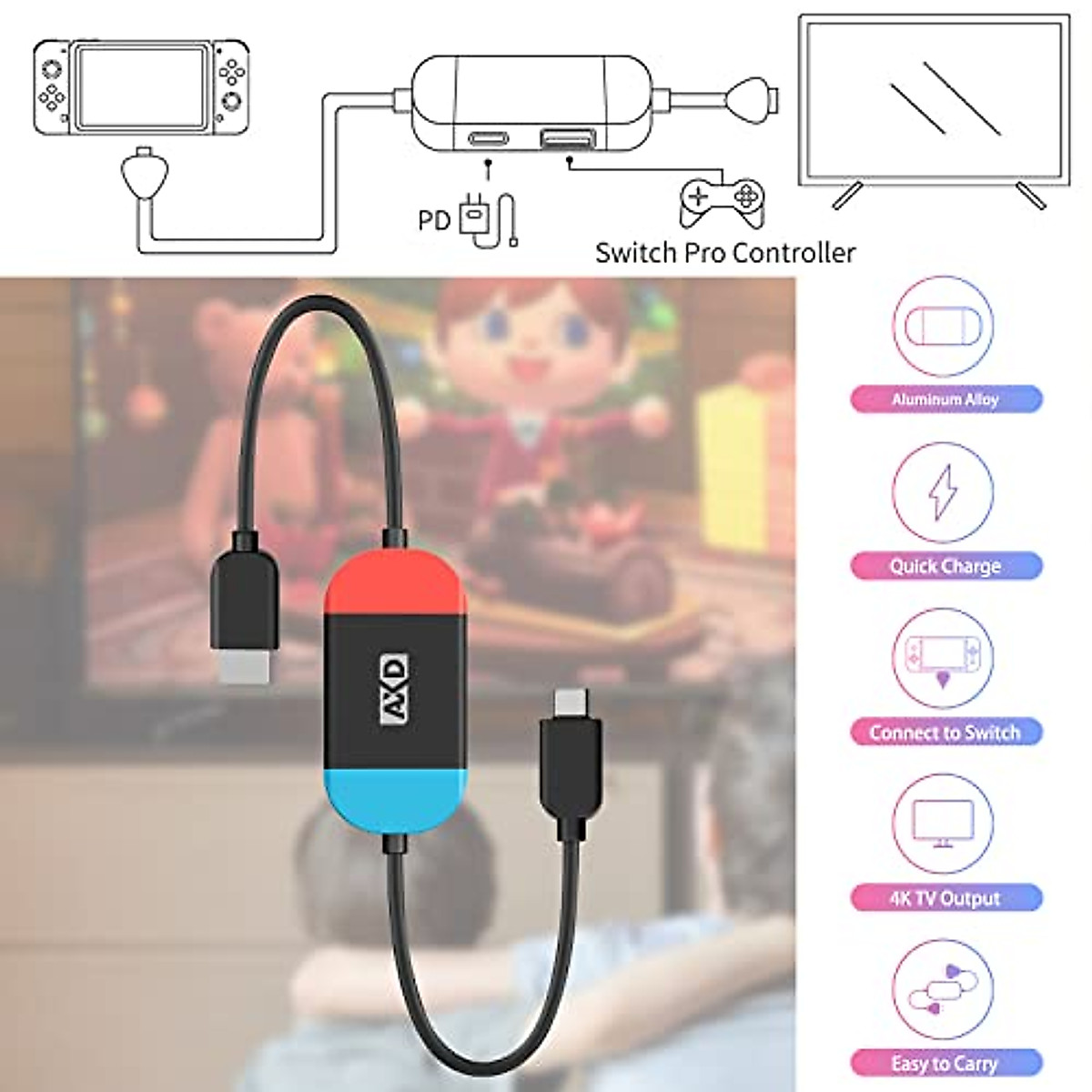 Mini Switch Dock for Nintendo,Portable TV Docking Station Replacement for Nintendo Switch Dock with HD and USB Port,Suitable for Travel Party-Neon Blue/Red