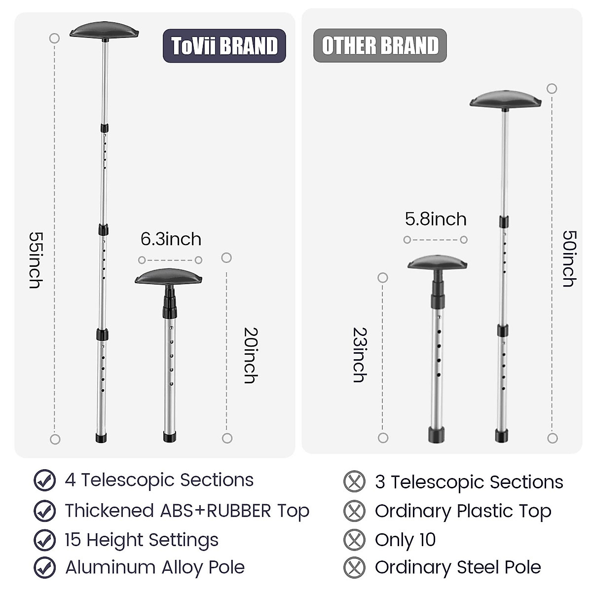 ToVii Golf Travel Bag Support Pole, Telescopic Golf Travel Bag Support System Aluminum Alloy Golf Support Rod and Hexagon Anti-Impact Support Top, Golf Club Travel Support Protection (Black)