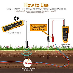 KOLSOL F02 Underground Cable Locator, Wire Tracer with Earphone, Cable Tester for Dog Fence Cables Irrigation Control Wires