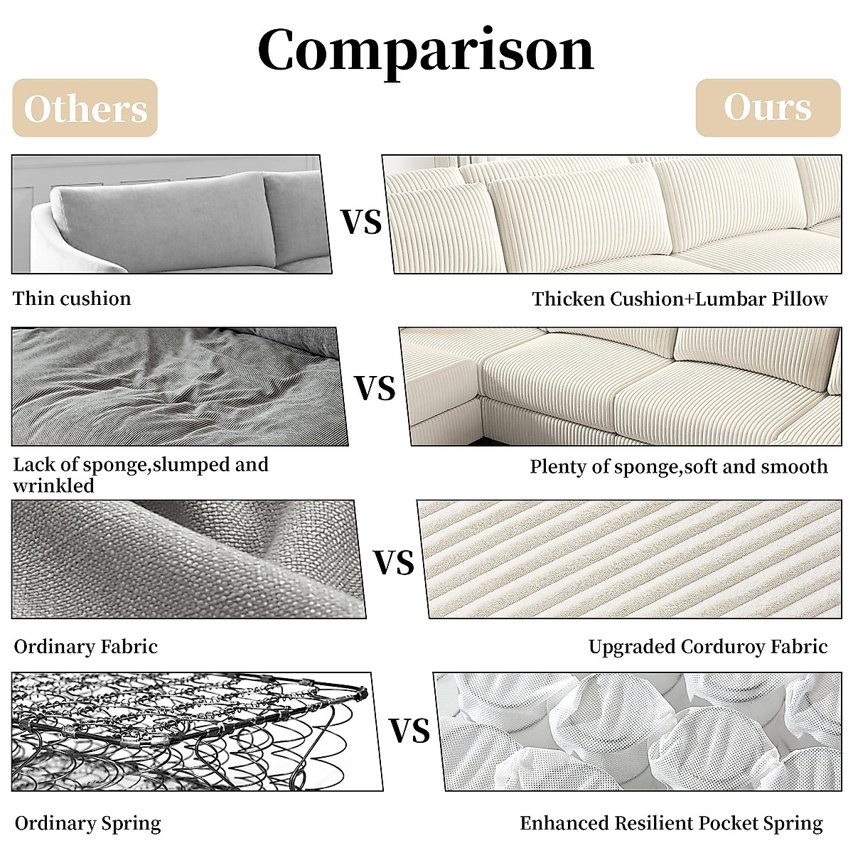 Nynsley 130 Inch Sectional Couches for Living Room,6 Seater Lounge Sofa with 2 Ottoman,Corduroy Cloud Couch with 6 Pillows,Oversized U Shaped Modular Sectional Sofa for Apartment Office Hotel Beige