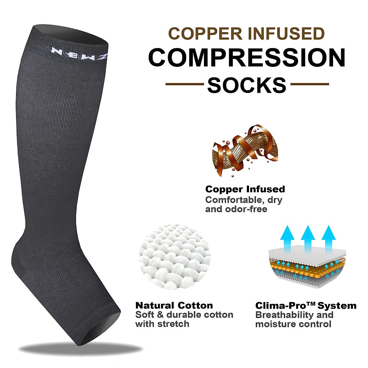 NEWZILL Compression Socks for Women & Men Circulation 20mmHg, Graduated Open Toe, Cotton Compression Socks for Nurses Gray