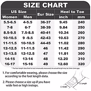 rosyclo Cloud Slides Slippers for Women and Men, Pillow Shower Bathroom Non-Slip Open Toe Super Soft Comfy Home House Cloud Cushion Slide Sandals for Indoor & Outdoor Shoes, Black