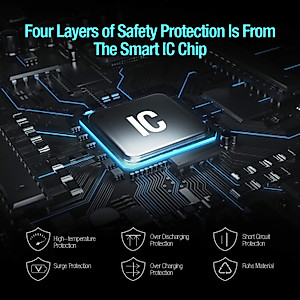 ENEGON NB-13L Replacement Lithium Battery Pack(2 Packs) and Dual USB Charger for Canon PowerShot G5X,G7X, G7X Mark II,III,SX720 HS, SX730 HS, SX740 HS, SX620 HS, G1X Mark III,G9X, G9X Mark II Cameras